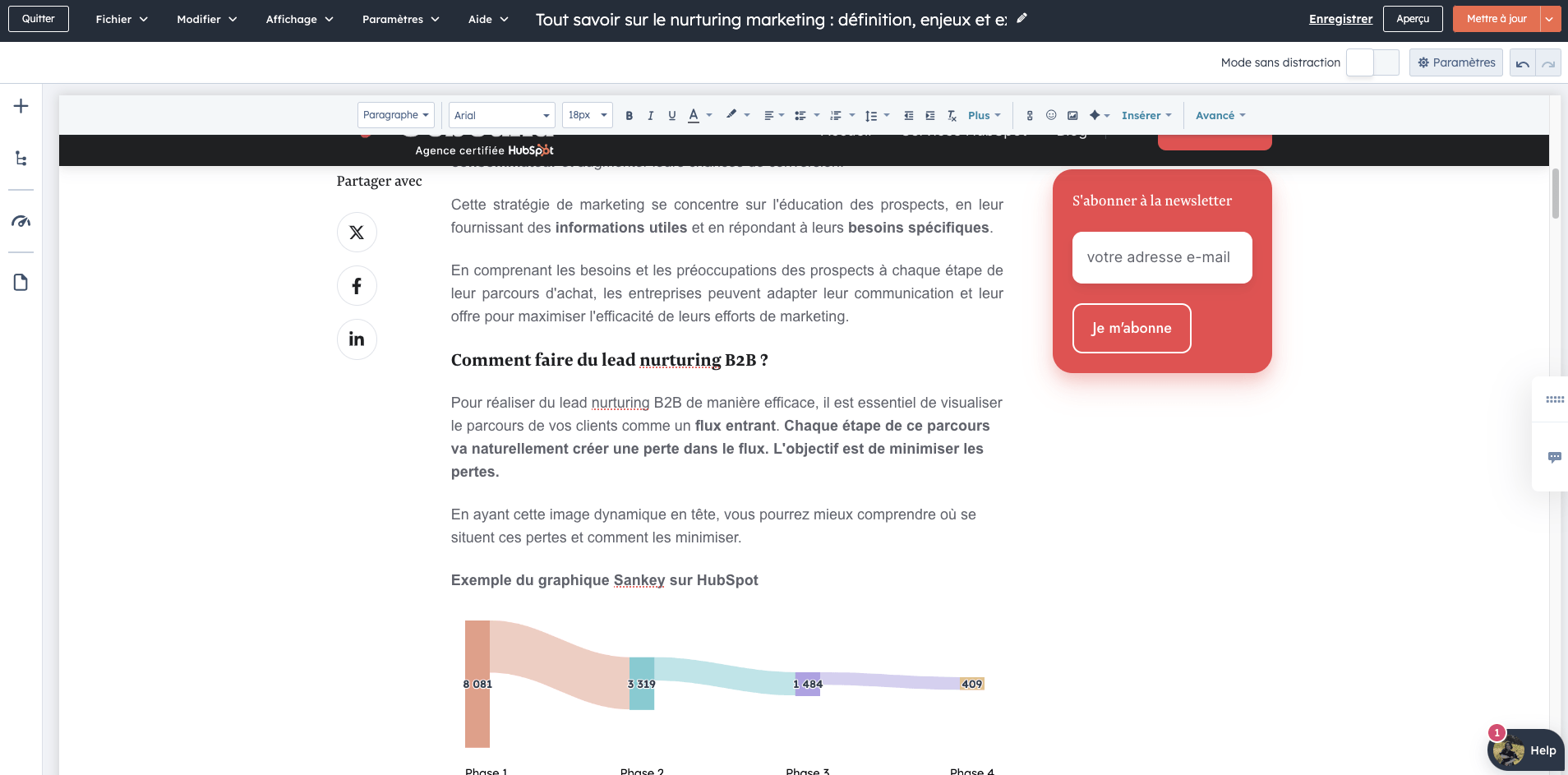 Tout savoir sur le lead nurturing : définition, mise en œuvre et exemples